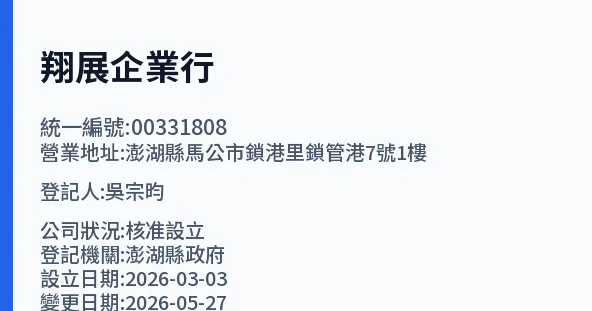 翔展企業行的照片-統編 00331808(澎湖縣) 公司登記資料與營業項目詳細圖表