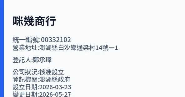 咪幾商行的照片-統編 00332102(澎湖縣) 公司登記資料與營業項目詳細圖表