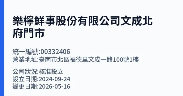 樂檸鮮事股份有限公司文成北府門市的照片-統編 00332406(臺南市) 公司登記資料與營業項目詳細圖表