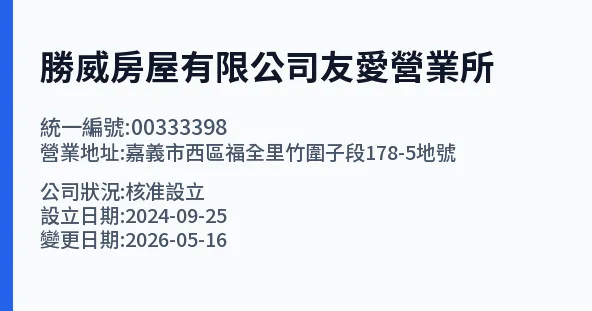 勝威房屋有限公司友愛營業所的照片-統編 00333398(嘉義市) 公司登記資料與營業項目詳細圖表