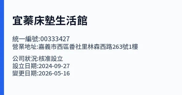 宜蓁床墊生活館的照片-統編 00333427(嘉義市) 公司登記資料與營業項目詳細圖表