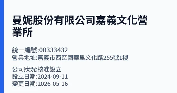 曼妮股份有限公司嘉義文化營業所的照片-統編 00333432(嘉義市) 公司登記資料與營業項目詳細圖表