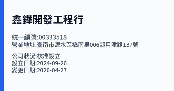 鑫鏵開發工程行的照片-統編 00333518(臺南市) 公司登記資料與營業項目詳細圖表