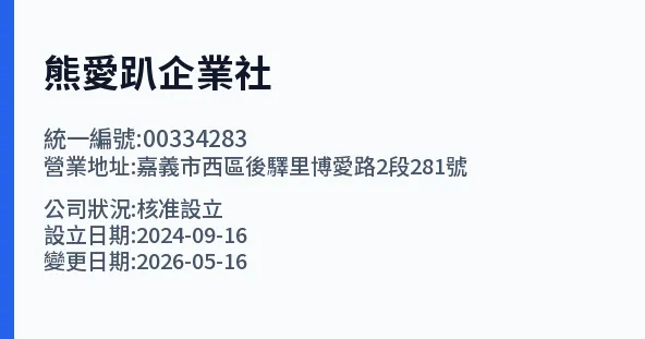 熊愛趴企業社的照片-統編 00334283(嘉義市) 公司登記資料與營業項目詳細圖表