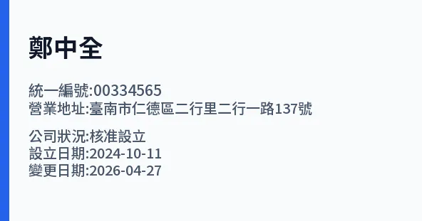 鄭中全的照片-統編 00334565(臺南市) 公司登記資料與營業項目詳細圖表