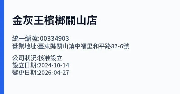 金灰王檳榔關山店的照片-統編 00334903(臺東縣) 公司登記資料與營業項目詳細圖表