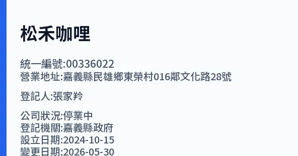 松禾咖哩的照片-統編 00336022(嘉義縣) 公司登記資料與營業項目詳細圖表