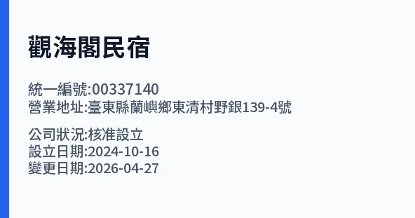 觀海閣民宿的照片-統編 00337140(臺東縣) 公司登記資料與營業項目詳細圖表