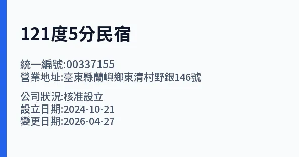 121度5分民宿的照片-統編 00337155(臺東縣) 公司登記資料與營業項目詳細圖表