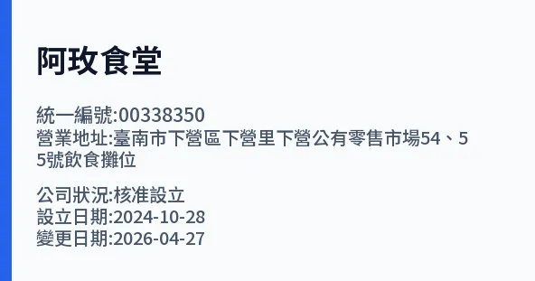 阿玫食堂的照片-統編 00338350(臺南市) 公司登記資料與營業項目詳細圖表