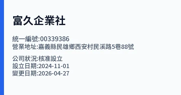 富久企業社的照片-統編 00339386(嘉義縣) 公司登記資料與營業項目詳細圖表