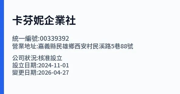 卡芬妮企業社的照片-統編 00339392(嘉義縣) 公司登記資料與營業項目詳細圖表