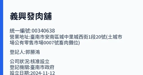 義興發肉舖的照片-統編 00340638(臺南市) 公司登記資料與營業項目詳細圖表