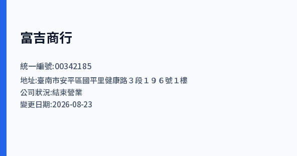 富吉商行的照片-統編 00342185(臺南市) 公司登記資料與營業項目詳細圖表