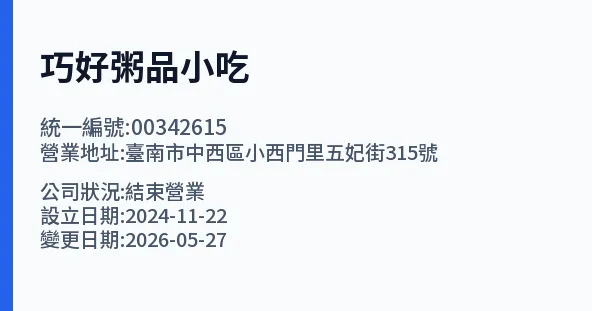 巧好粥品小吃的照片-統編 00342615(臺南市) 公司登記資料與營業項目詳細圖表