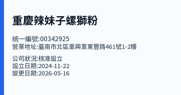 重慶辣妹子螺獅粉的照片-統編 00342925(臺南市) 公司登記資料與營業項目詳細圖表