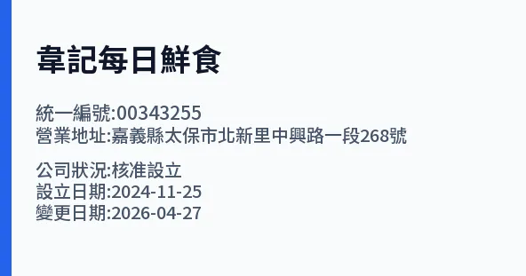 韋記每日鮮食的照片-統編 00343255(嘉義縣) 公司登記資料與營業項目詳細圖表