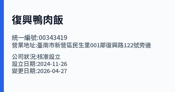 復興鴨肉飯的照片-統編 00343419(臺南市) 公司登記資料與營業項目詳細圖表
