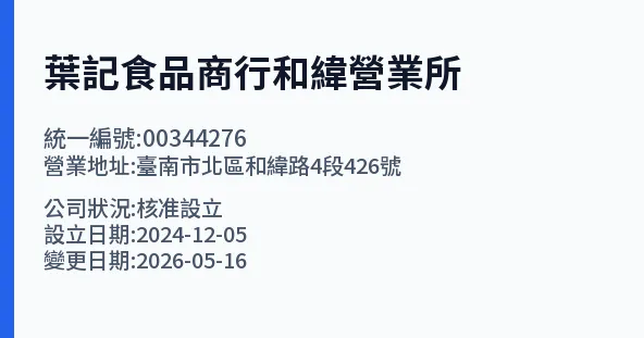 葉記食品商行和緯營業所的照片-統編 00344276(臺南市) 公司登記資料與營業項目詳細圖表