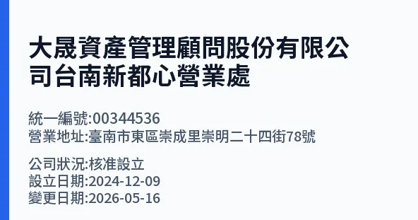 大晟資產管理顧問股份有限公司台南新都心營業處的照片-統編 00344536(臺南市) 公司登記資料與營業項目詳細圖表
