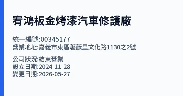 宥鴻板金烤漆汽車修護廠的照片-統編 00345177(嘉義市) 公司登記資料與營業項目詳細圖表
