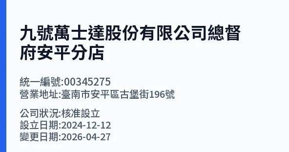 九號萬士達股份有限公司總督府安平分店的照片-統編 00345275(臺南市) 公司登記資料與營業項目詳細圖表