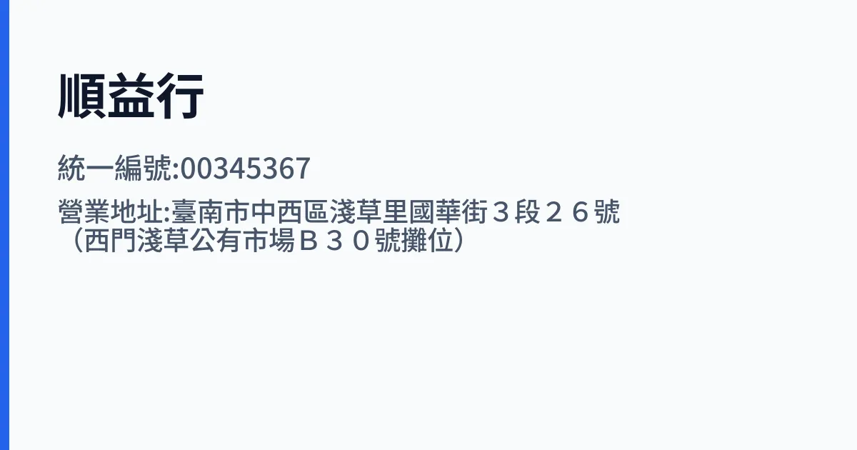 順益行 - 統編 00345367(臺南市) 公司登記資料與營業項目詳細圖表