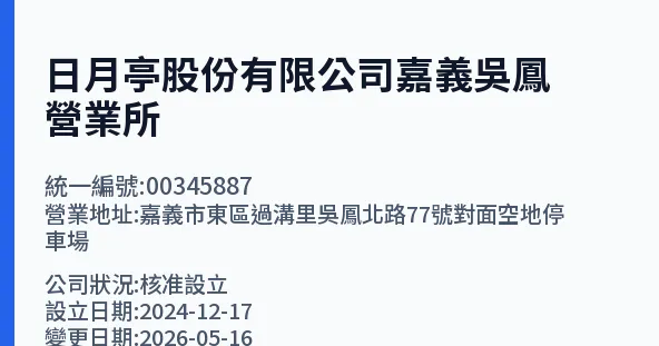 日月亭股份有限公司嘉義吳鳳營業所的照片-統編 00345887(嘉義市) 公司登記資料與營業項目詳細圖表