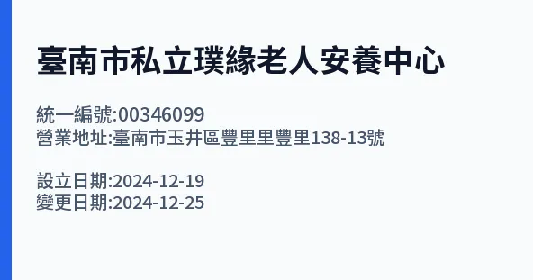 臺南市私立璞緣老人安養中心的照片-統編 00346099(臺南市) 公司登記資料與營業項目詳細圖表