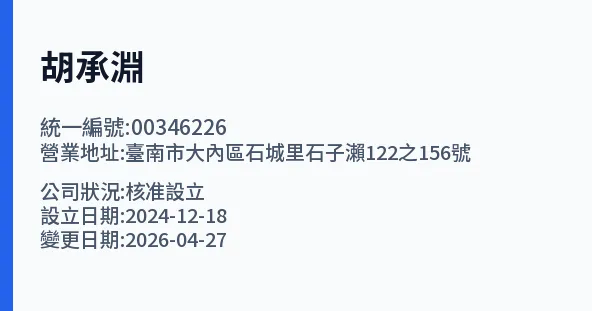 胡承淵的照片-統編 00346226(臺南市) 公司登記資料與營業項目詳細圖表