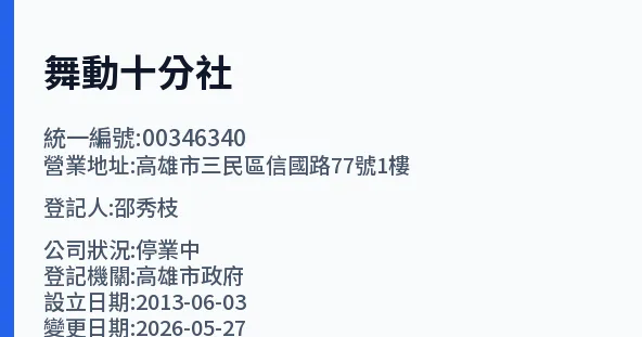 舞動十分社的照片-統編 00346340(高雄市) 公司登記資料與營業項目詳細圖表