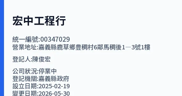 宏中工程行的照片-統編 00347029(嘉義縣) 公司登記資料與營業項目詳細圖表
