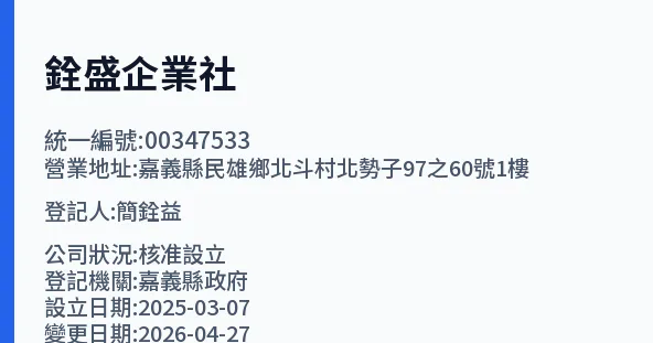 銓盛企業社的照片-統編 00347533(嘉義縣) 公司登記資料與營業項目詳細圖表