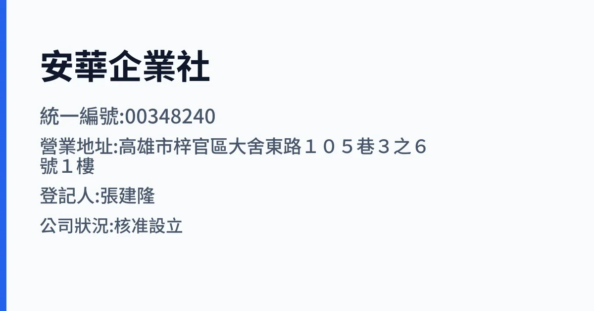 安華企業社 - 統編 00348240(高雄市) 公司登記資料與營業項目詳細圖表