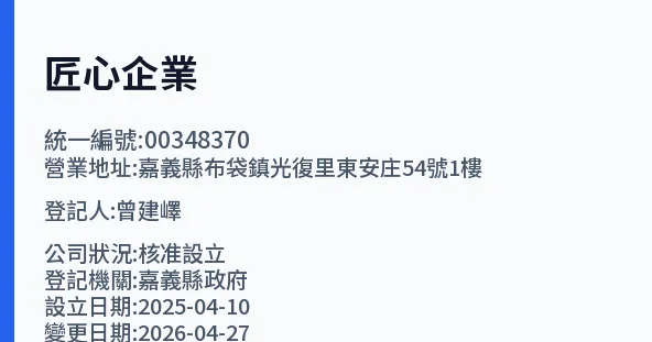 匠心企業的照片-統編 00348370(嘉義縣) 公司登記資料與營業項目詳細圖表