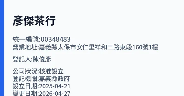 彥傑茶行的照片-統編 00348483(嘉義縣) 公司登記資料與營業項目詳細圖表