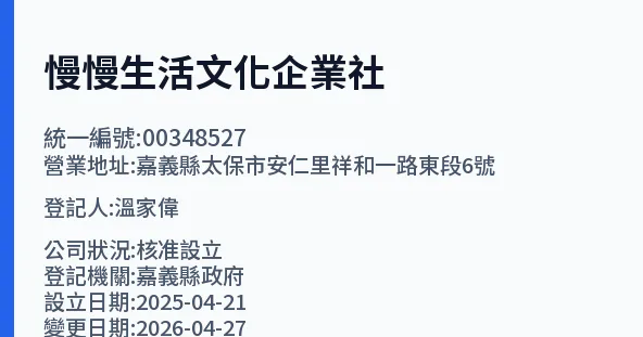 慢慢生活文化企業社的照片-統編 00348527(嘉義縣) 公司登記資料與營業項目詳細圖表