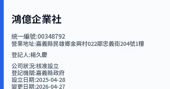 鴻億企業社的照片-統編 00348792(嘉義縣) 公司登記資料與營業項目詳細圖表
