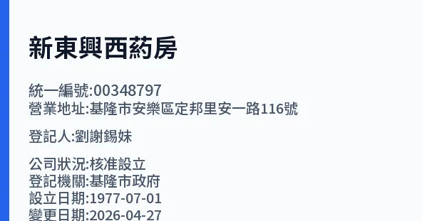 新東興西葯房的照片-統編 00348797(基隆市) 公司登記資料與營業項目詳細圖表