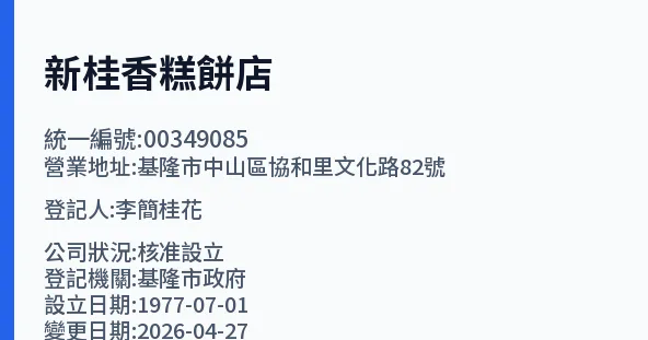 新桂香糕餅店的照片-統編 00349085(基隆市) 公司登記資料與營業項目詳細圖表