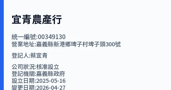 宜青農產行的照片-統編 00349130(嘉義縣) 公司登記資料與營業項目詳細圖表