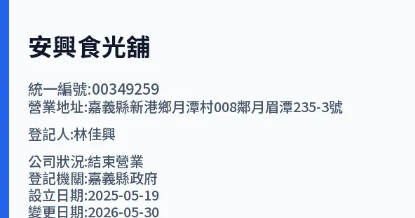 安興食光舖的照片-統編 00349259(嘉義縣) 公司登記資料與營業項目詳細圖表