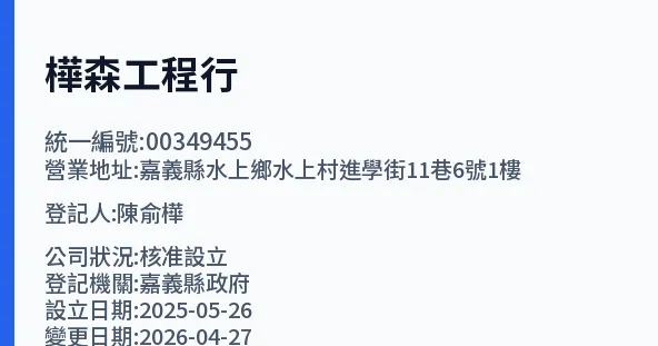 樺森工程行的照片-統編 00349455(嘉義縣) 公司登記資料與營業項目詳細圖表