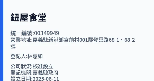 鈕屋食堂的照片-統編 00349949(嘉義縣) 公司登記資料與營業項目詳細圖表
