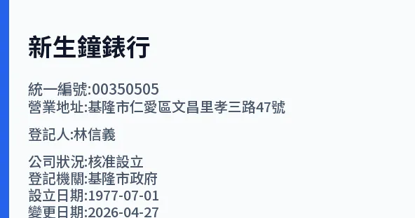 新生鐘錶行的照片-統編 00350505(基隆市) 公司登記資料與營業項目詳細圖表