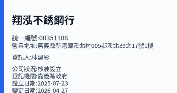 翔泓不銹鋼行的照片-統編 00351108(嘉義縣) 公司登記資料與營業項目詳細圖表