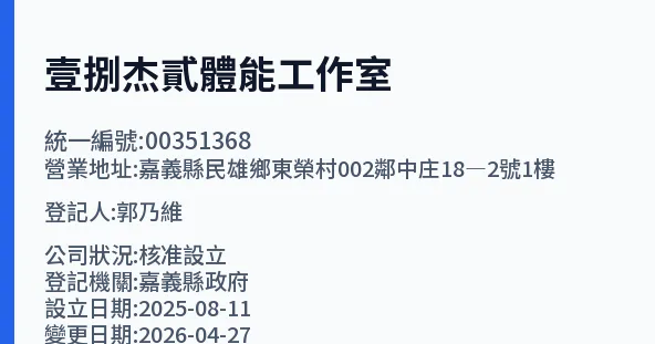 壹捌杰貳體能工作室的照片-統編 00351368(嘉義縣) 公司登記資料與營業項目詳細圖表