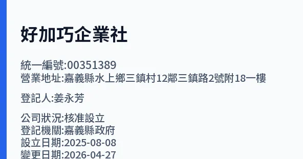 好加巧企業社的照片-統編 00351389(嘉義縣) 公司登記資料與營業項目詳細圖表