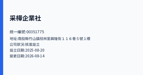 采樺企業社的照片-統編 00351775 公司登記資料與營業項目詳細圖表
