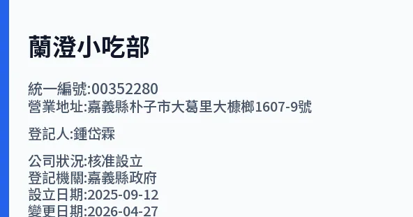蘭澄小吃部的照片-統編 00352280(嘉義縣) 公司登記資料與營業項目詳細圖表